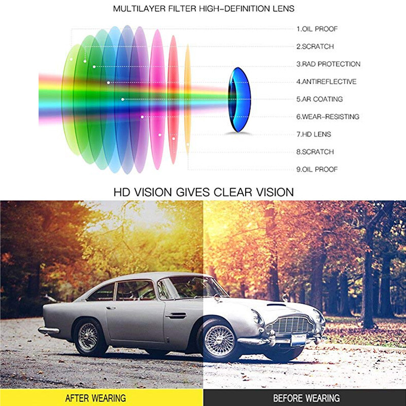 Classic Vintage Retro Sunglasses Men Women Lens Round Mirrored ...