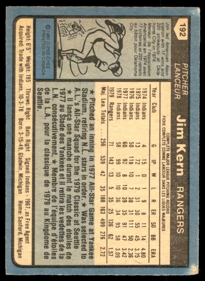 1980 O-PEE-CHEE JIM KERN TEXAS RANGERS #192 | eBay