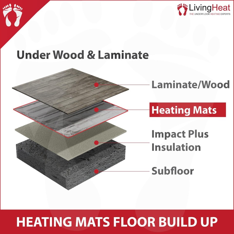 Laminate Wood Electric Heating Kit 150w Underfloor Foil Mat - NEXT DAY ...