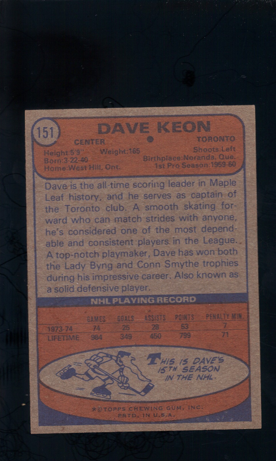 1974-75 Topps - #151 Dave Keon for sale online | eBay
