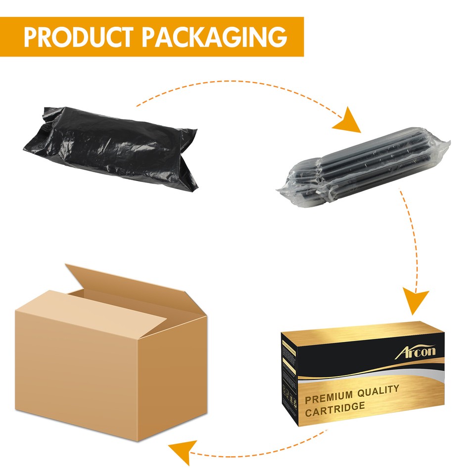 High Yield Toner Compatible for Canon 054 imageCLASS LBP622cdw MF643cdw ...