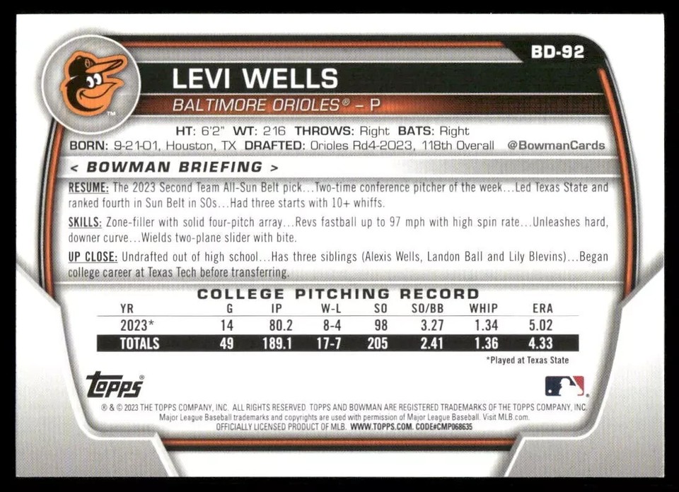 2023 Bowman Draft #BD-92 Levi Wells Baltimore Orioles (1st Bowman) | eBay