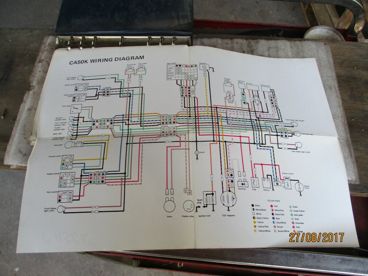 Yamaha Motorcycle Color Codes