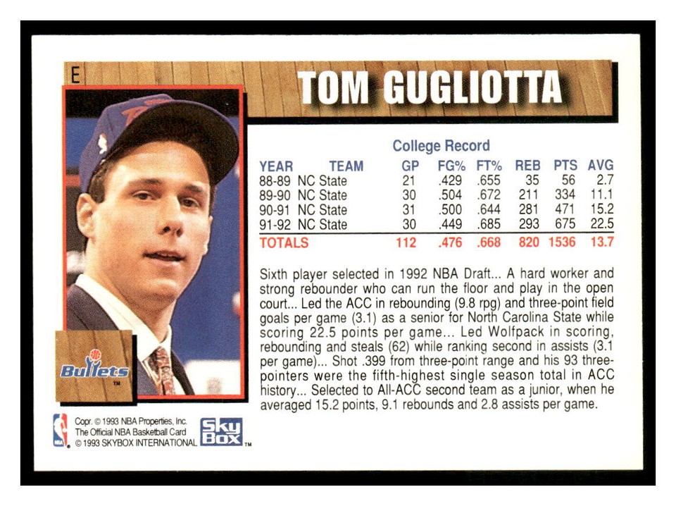 Tom Gugliotta 1992 Hoops E Draft Redemption | eBay