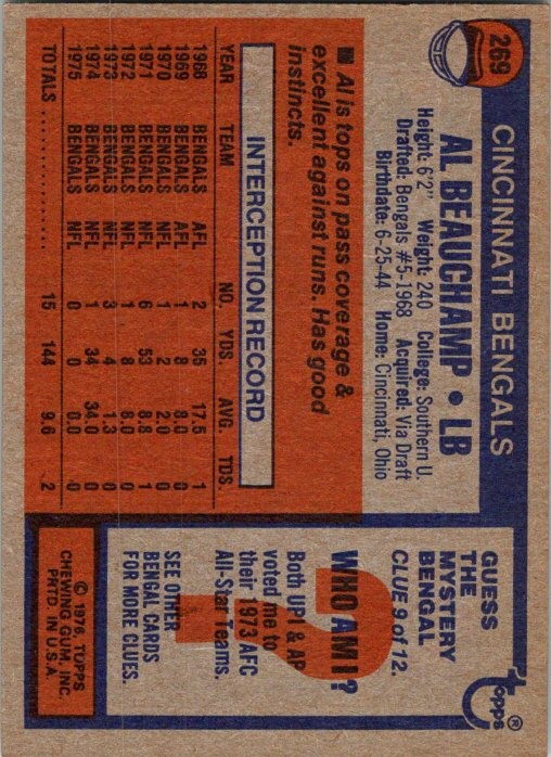 1976 Topps #269 Al Beauchamp | eBay