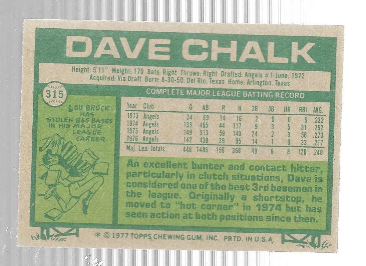 1977 Topps Dave Chalk 315 Anaheim Angels Baseball Card Vintage | eBay