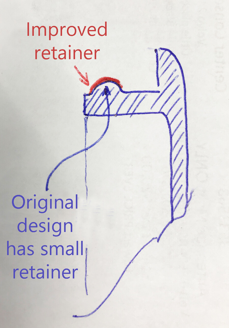 ONE swing arm pivot bearing cover cap IMPROVED BMW R80, R90 ,R75/5,R60 ...