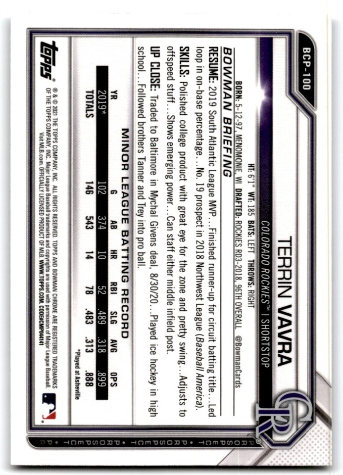 2021 Bowman Chrome. Terrin Vavra Baseball Cards #BCP-100 | eBay
