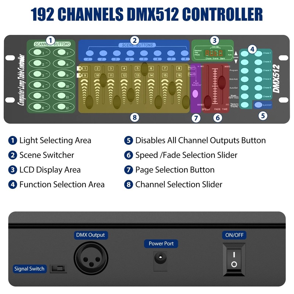 DMX512 192 Channel Operator Console Deck Controller For Stage DJ Disco ...