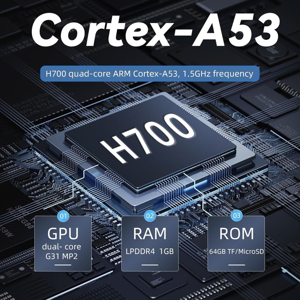 rg35xx h Retro Game Emulator Anbernic 35xxh with a 64G Card Pre-Loaded ...