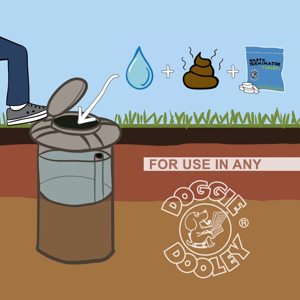 36 Waste Tablets, White 685239313635| eBay