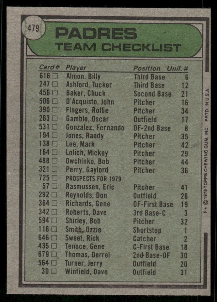 1979 Topps #479 San Diego Padres / Roger Craig San Diego Padres ...
