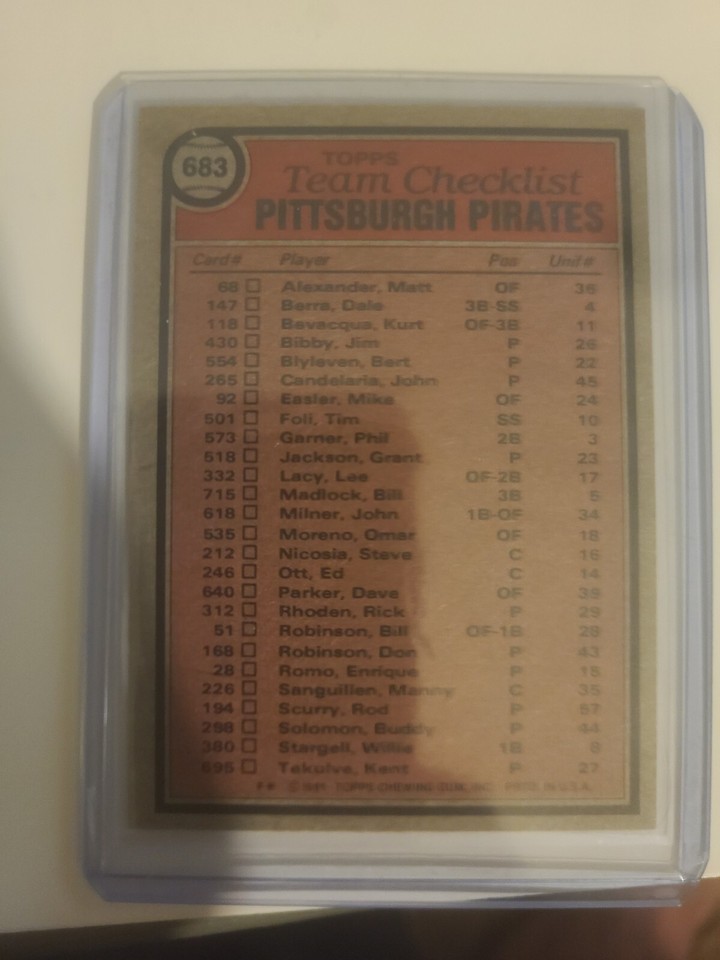 1981 Topps Pittsburgh Pirates Unmarked Team Checklist #683 | eBay