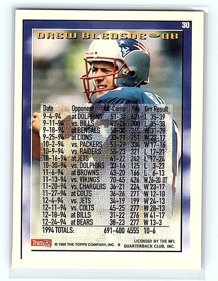 1995 Topps 3000 yd club Drew Bledsoe New England Patriots #30 | eBay