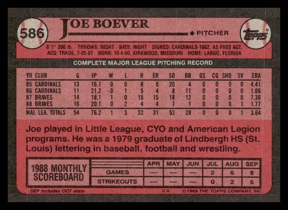 1989 Topps #586 Joe Boever Atlanta Braves Baseball Card | eBay