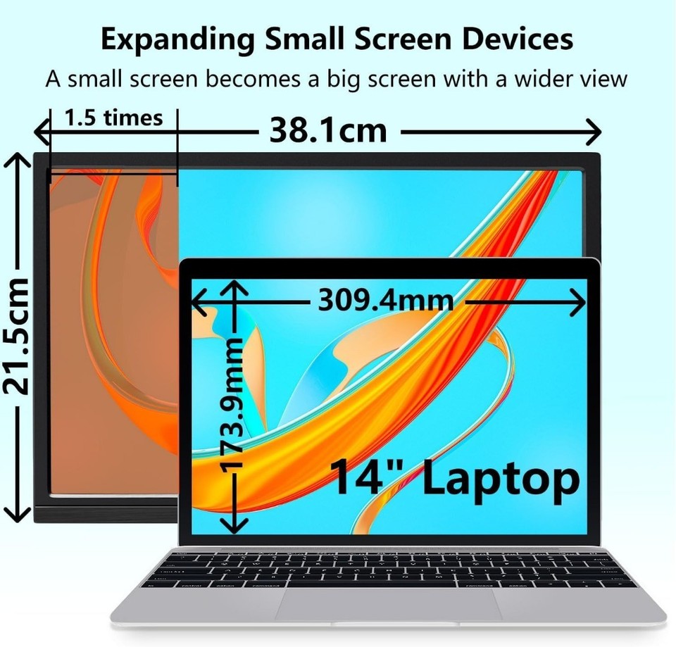 17.3 Inch Portable Monitor, 1080P FHD IPS Computer Screen HDMI USBC For ...