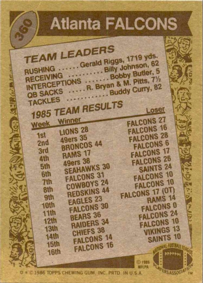 1986 TOPPS} FALCONS TEAM LEADERS ATLANTA FALCONS #360 | eBay