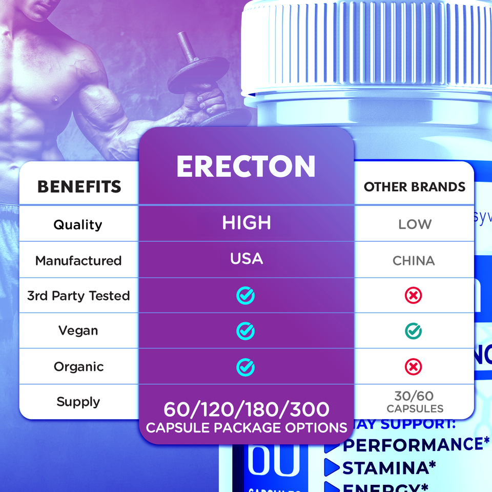 (5 Pack) Erecton for Men Advanced Max Formula Vitamin Supplement 300 ...