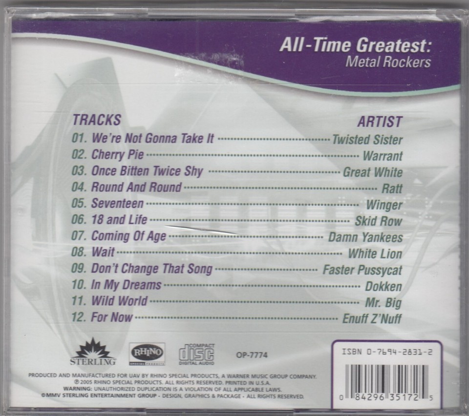 Hard and Fast: All Time Greatest Metal Rockers by Various Artists CD ...