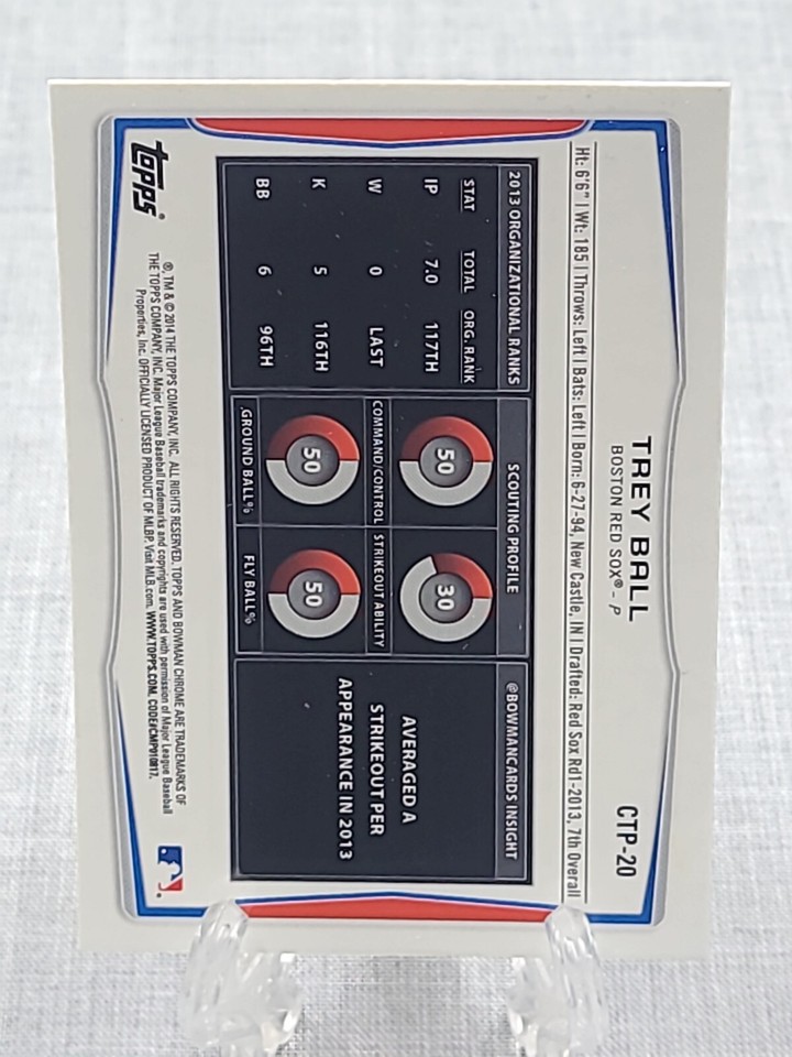 2014 Trey Ball Bowman Chrome Draft Picks #CTP-20 Silver Refractor | eBay