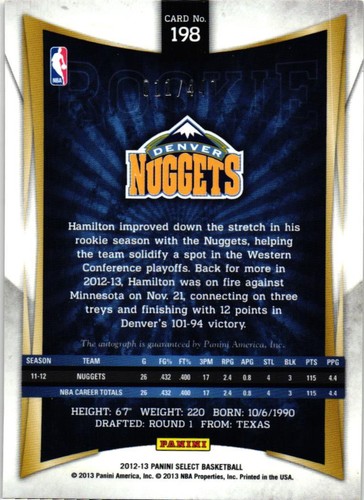 2012 Panini Select 198 Jordan Hamilton Denver Nuggets Basketball Card ...