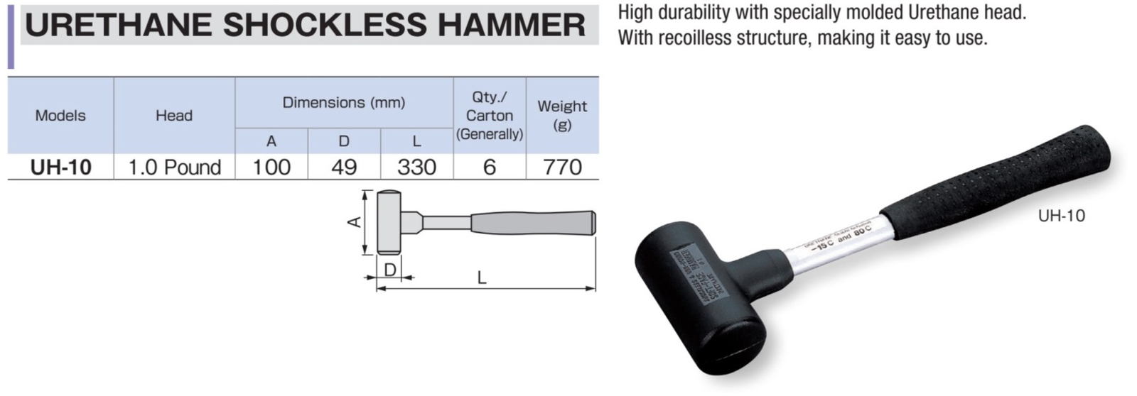 TONE Urethane Shockless Hammer 1.0 Pound 330mm UH-10 made in Japan | eBay