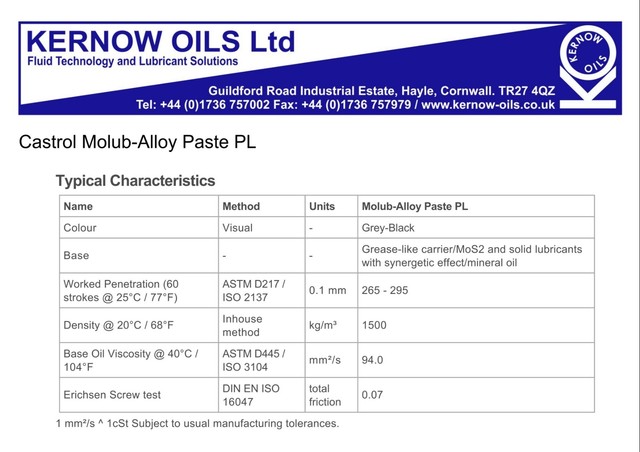 Castrol Molub-alloy Paste PL Optimol Paste Spline Assembly Paste With ...