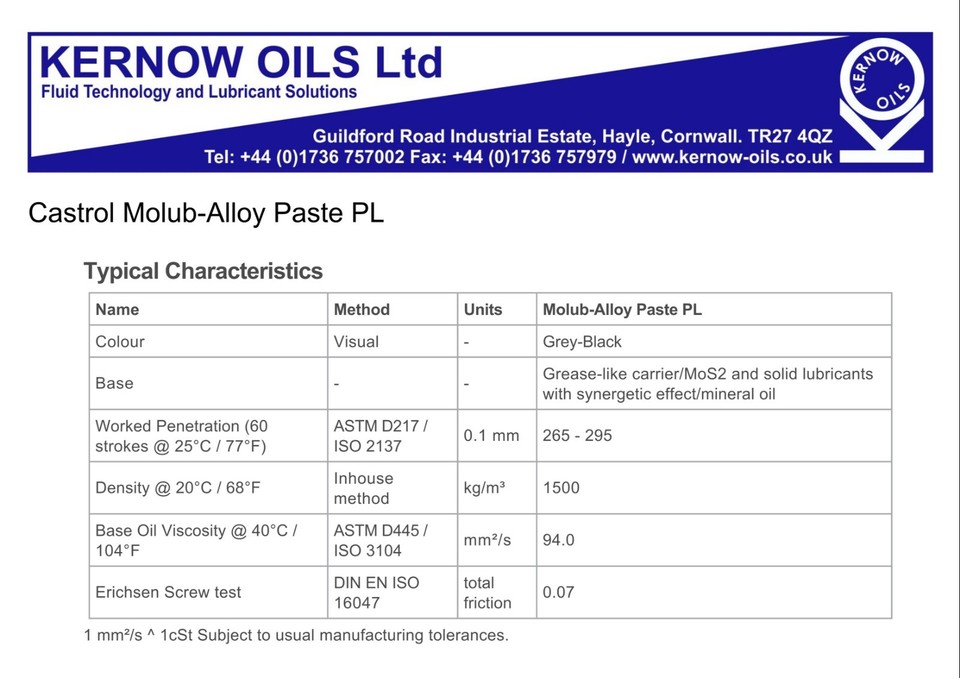 Castrol Molub-Alloy Paste PL, Optimol Paste PL Black Assembly Paste - MoS2 1xKG | eBay