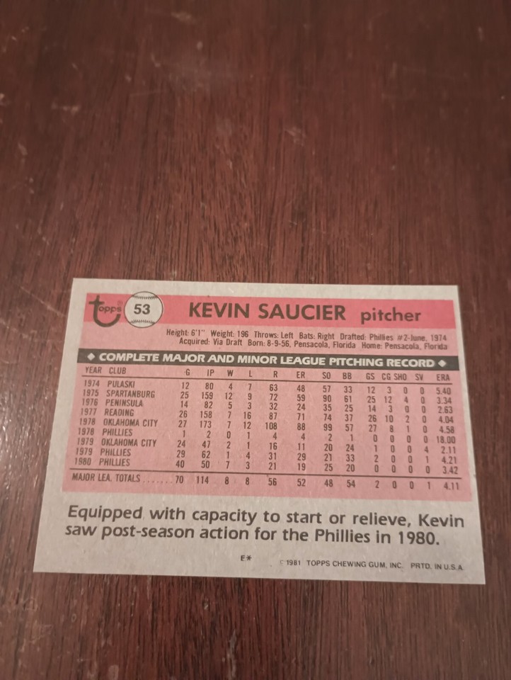 1981 Topps #53 Kevin Saucier (NRMT) | eBay