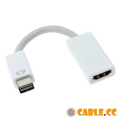 Old mac hdmi adapter - oldcopax