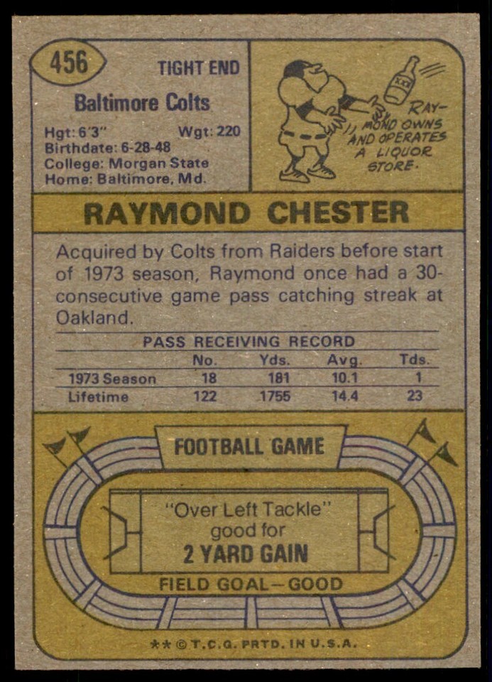 1974 Topps Raymond Chester Football Card Baltimore Colts #456 | eBay