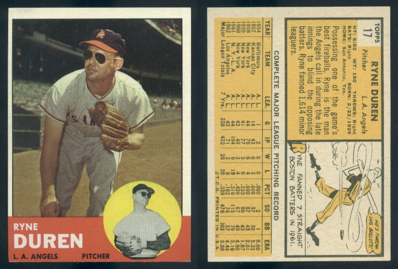 (50002) 1963 Topps 17 Ryne Duren Angels-EM | eBay