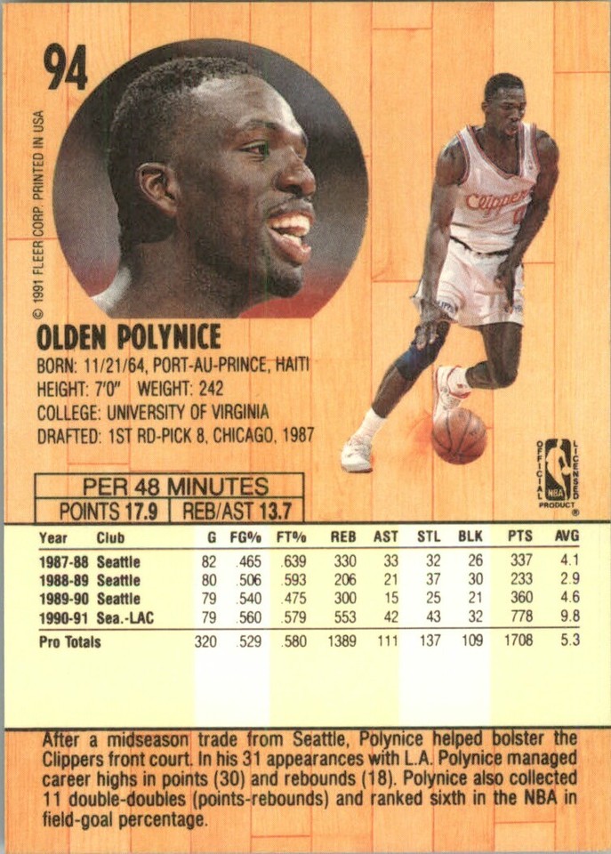 1991-92 Fleer NBA Olden Polynice #94 | eBay