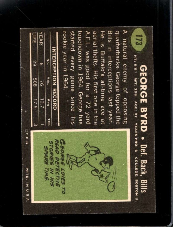 1969 TOPPS #173 GEORGE BYRD EX BILLS *XR24908 | eBay