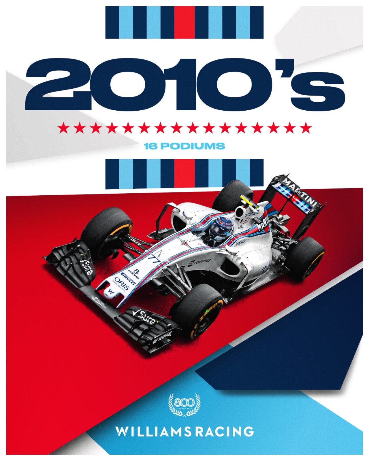 F1 Formula 1 motor racing team poster,FREE POST,CARS, DRIVERS,CHAMPION ...