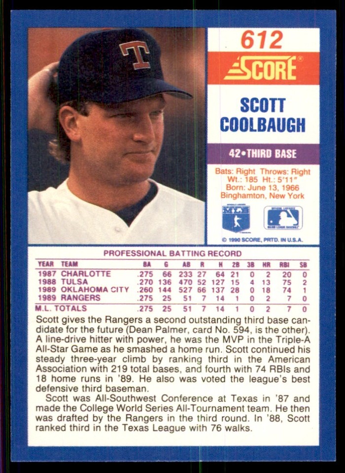 1990 Score Scott Coolbaugh Rookie Baseball Cards #612 | eBay