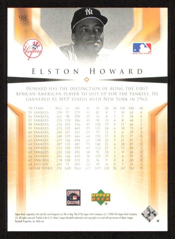 2004 SP Legendary Cuts ELSTON HOWARD Base Baseball card NEW YORK ...
