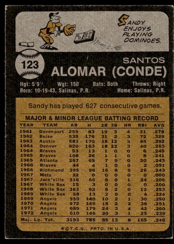 1973 Topps #123 Sandy Alomar California Angels | eBay