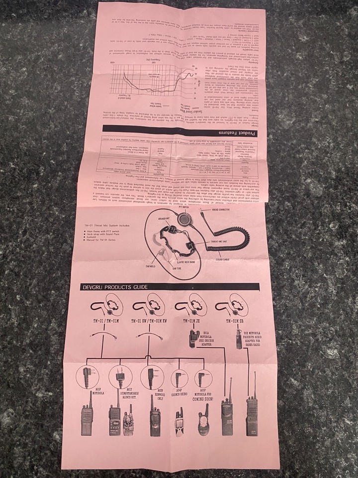 DEVGRU COMMUNICATIONS THROAT MIC TM-01 set for ICOM radio | eBay