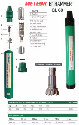 Down the hole( DTH ) Hammer 6" QL 60 and 7-1/2 inch bit NO BLOW TUBE | eBay
