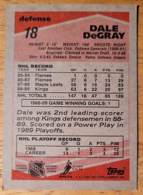 1989-90 Topps - #18 Dale DeGray (RC) for sale online | eBay