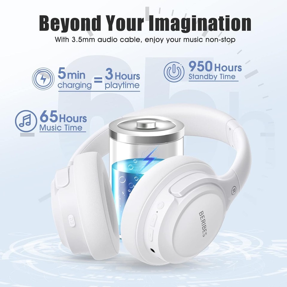 BERIBES Bluetooth Headphones Over Ear, 65H Playtime and 6 EQ Music ...