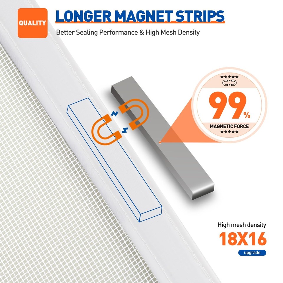 Magnetic Screen Door Fit Door Size 36 x 80 Inch, Screen Size 38" x 81 ...