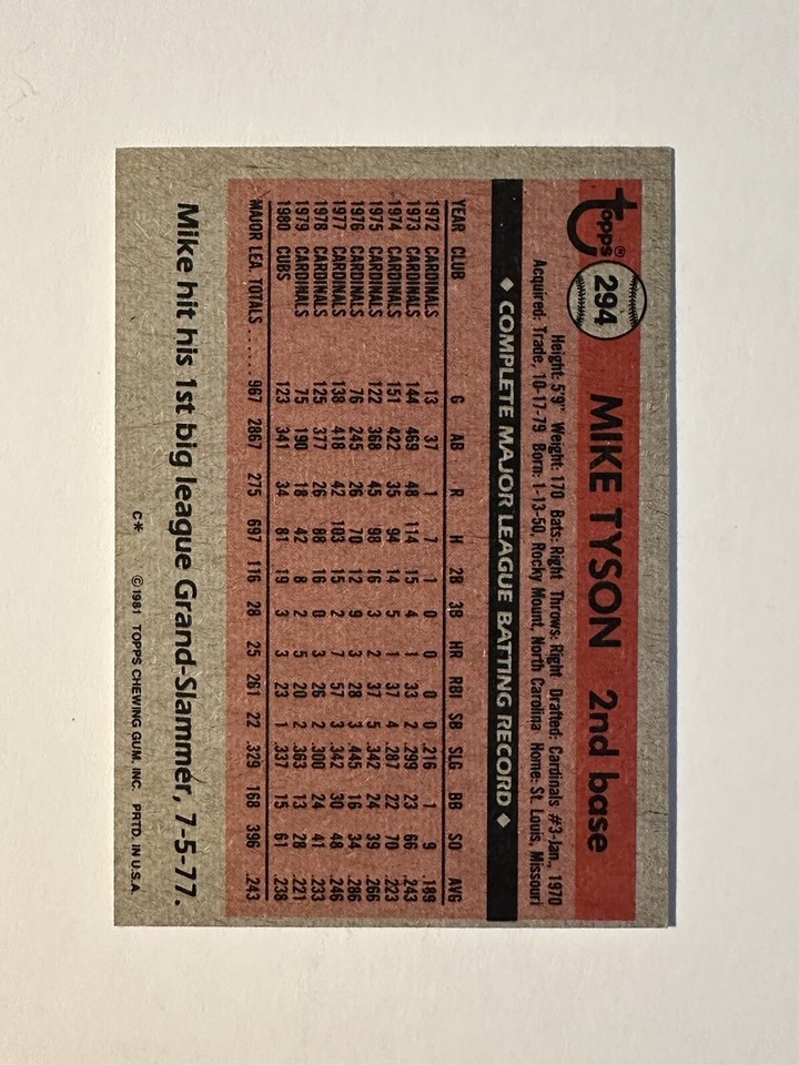 Mike Tyson Cubs Signed 1981 Topps Baseball Card #294 [0396] | eBay