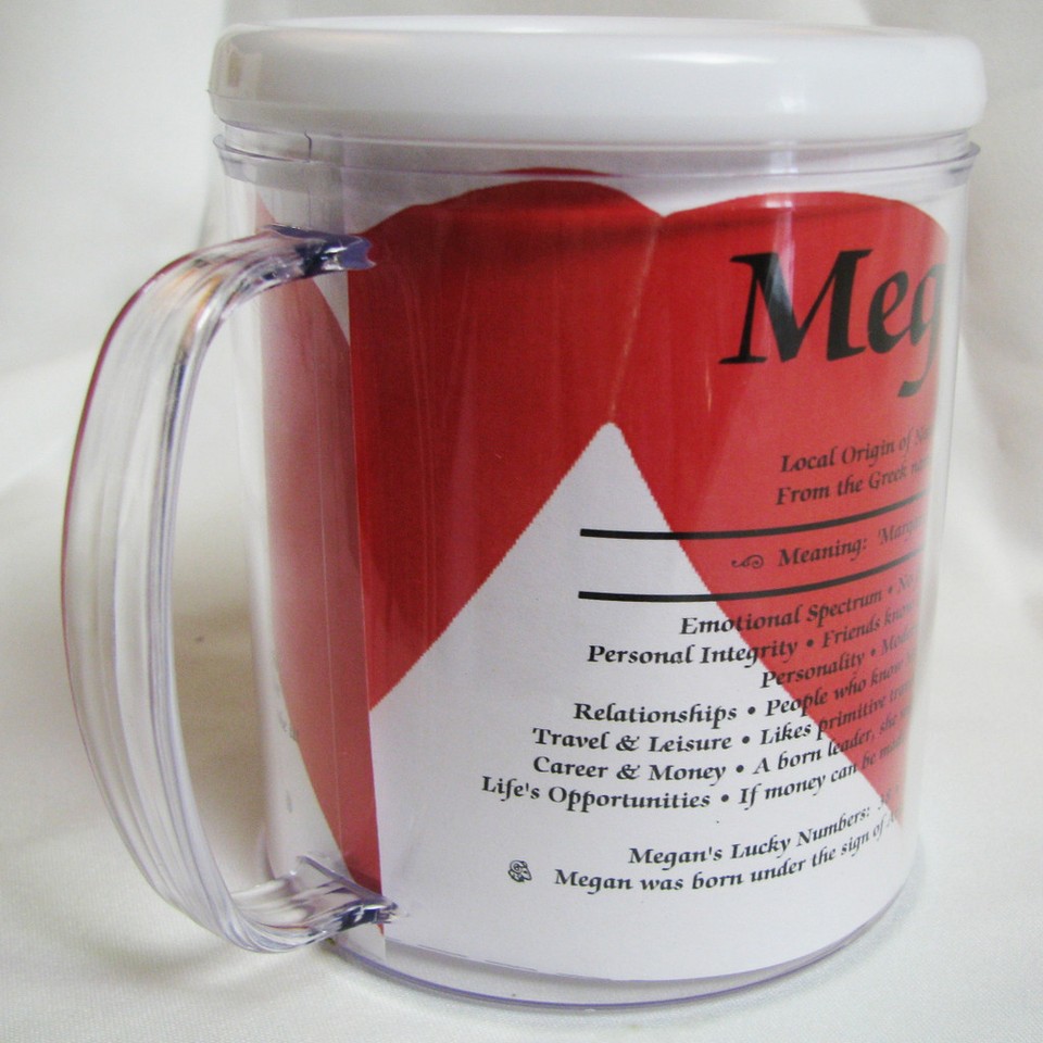 Coffee Mug Personalized With Your Name and Meaning of Your Name--Heart ...