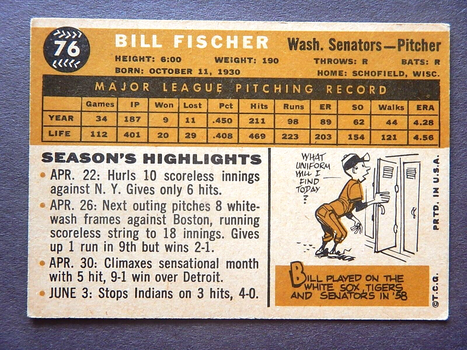 Bill Fischer #76 Topps 1960 Baseball Card (Washington Senators)* | eBay