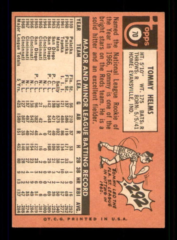 1969 Topps #70 Tommy Helms VGEX Reds 562283 | eBay