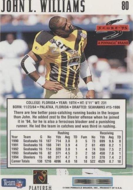 1995 Score John L. Williams #80 for sale | eBay