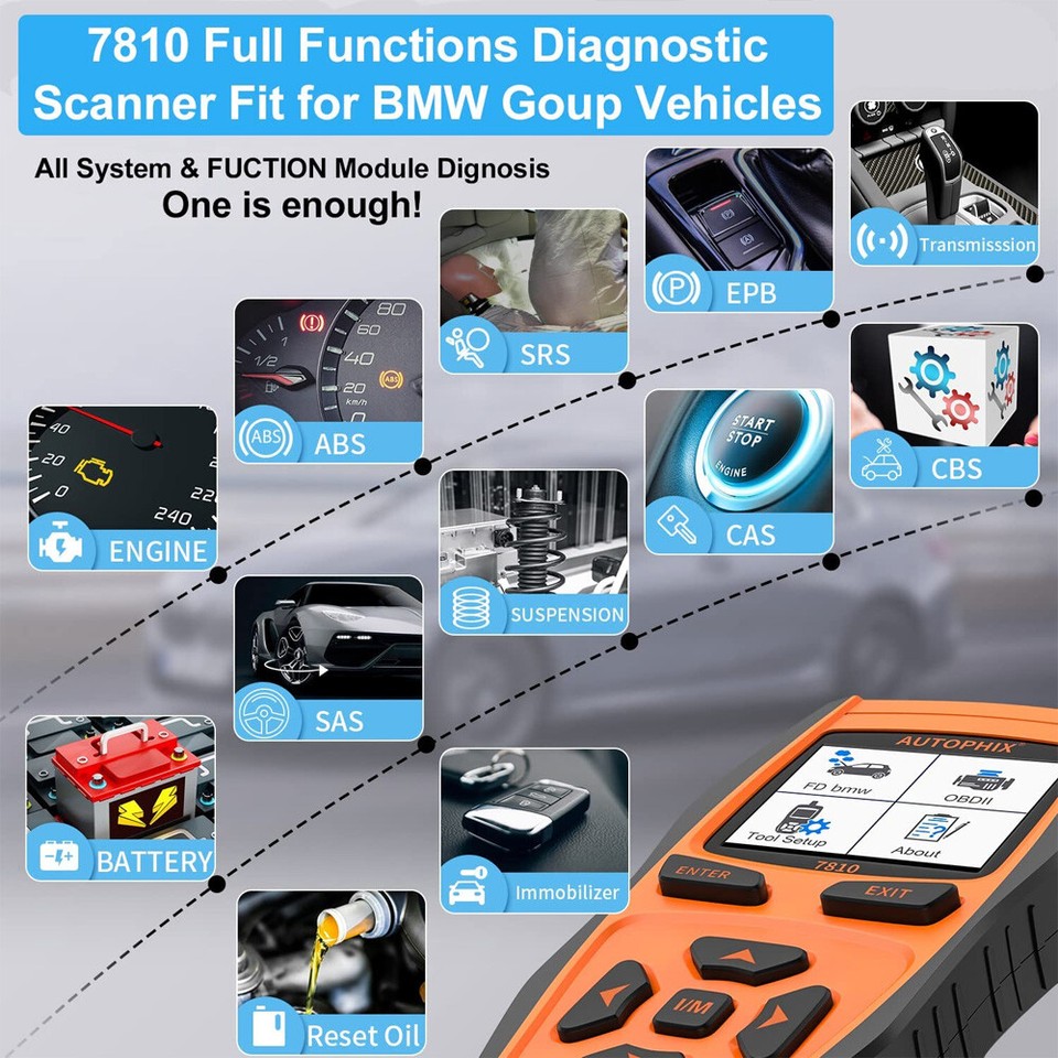 For BMW Full System Car OBD2 Scanner Diagnostic Code Reader SRS Oil DPF ...