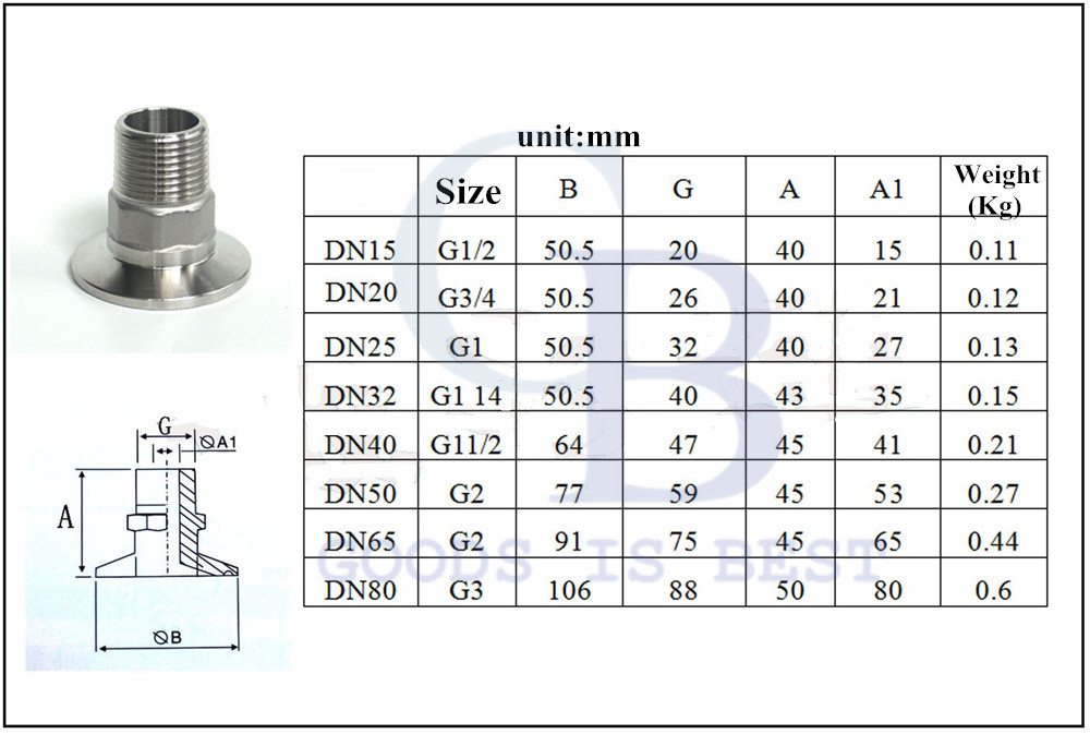 1/2",3/4",1" Tri Clamp G Male thread SUS304 Sanitary Fitting Hex Nut ...